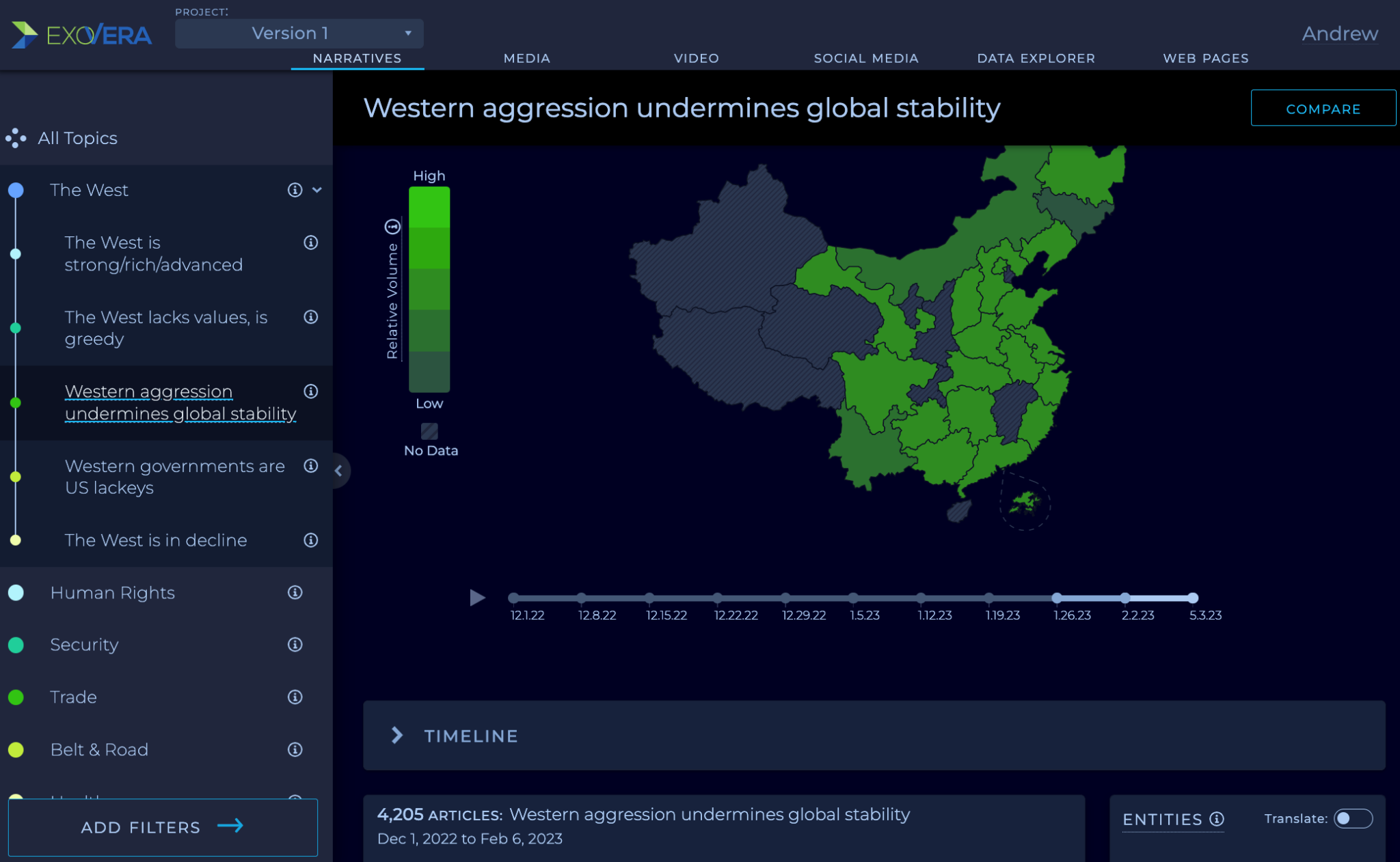 EXO Insight – EXOVERA